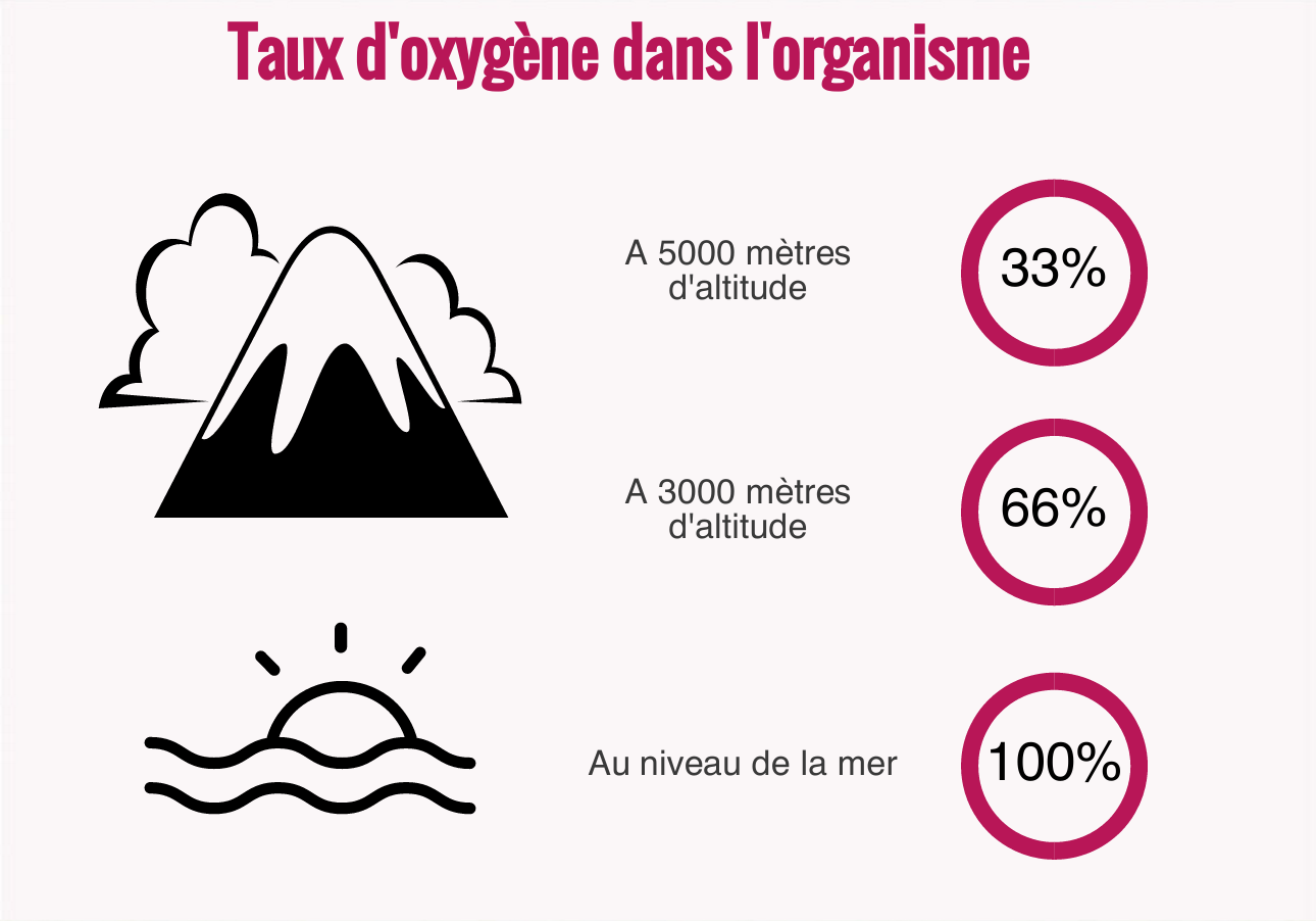 Avis Globalong – Avis, actualités, critiques, conseils et témoignages ...